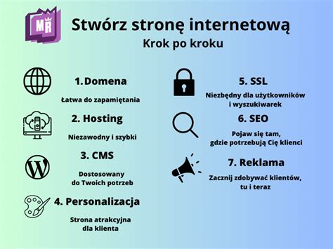 Jak zrobić stronę internetową firmy Łatwo krok po kroku Blog