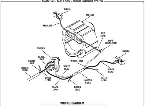 Electric Motor Brush Wiring