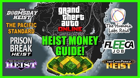 ALL HEISTS PAYOUTS Heist Money Guide How To Make A Lots Of Money In
