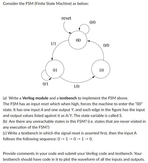 Solved Consider The FSM Finite State Machine A SolutionInn