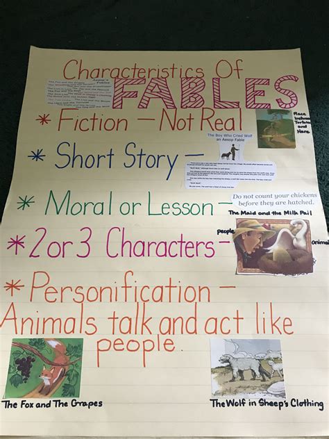 Fables Anchor Chart Anchor Charts First Grade Fables Anchor Chart