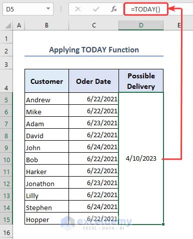 Automatically Enter Date When Data Entered In Excel 2 Ways