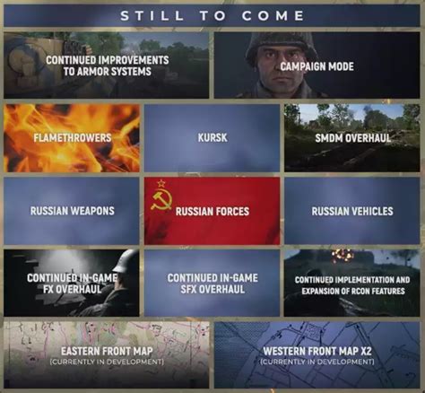 Hell Let Loose Roadmap 2021 Update 9 Campaign Mode Flamethrowers