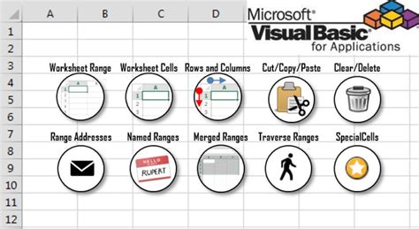 What Is VBA For Excel Heres Everything You Need To Know