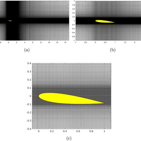 pdf an implicit cartesian cut cell method for incompressible viscous flows with complex geometries