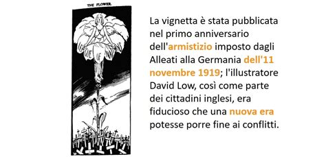 La Società delle Nazioni fonti iconografiche Scuola Media Digitale