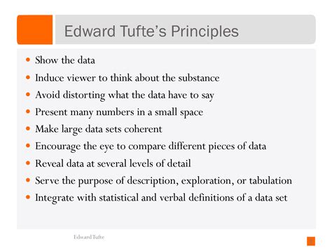 SOLUTION Data Visualization And Edward Tuftes Principles Presentation