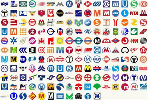 Logos Del Mundo Con Sus Nombres Imagui