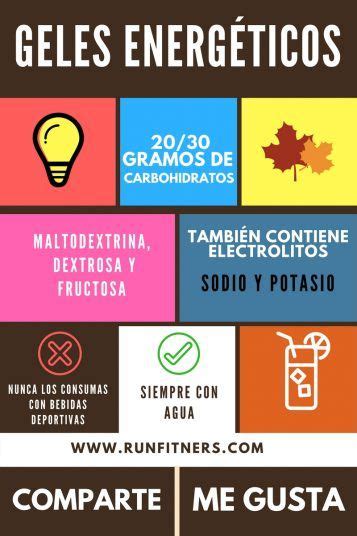 GELES ENERGÉTICOS Composición beneficios usos y como tomarlos VIDEO