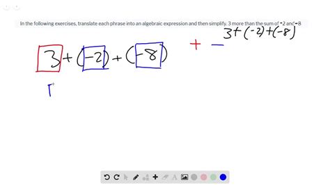 SOLVED In The Following Exercises Translate Each Phrase Into An