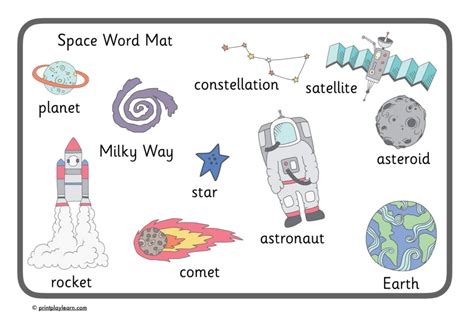 Space Planets Word Mat Tinted Printable Teaching Resources Print