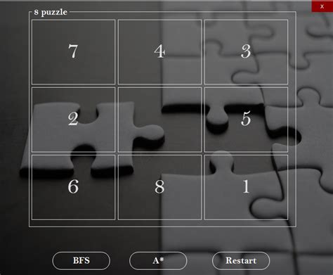github heshamhm solve 8puzzle problem solving 8 puzzle problem using bfs and a algorthim