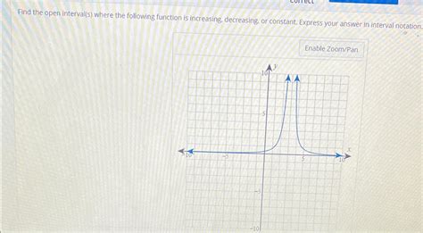 solved find the open interval s ﻿where the following