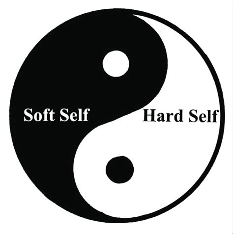 Daoism Definition