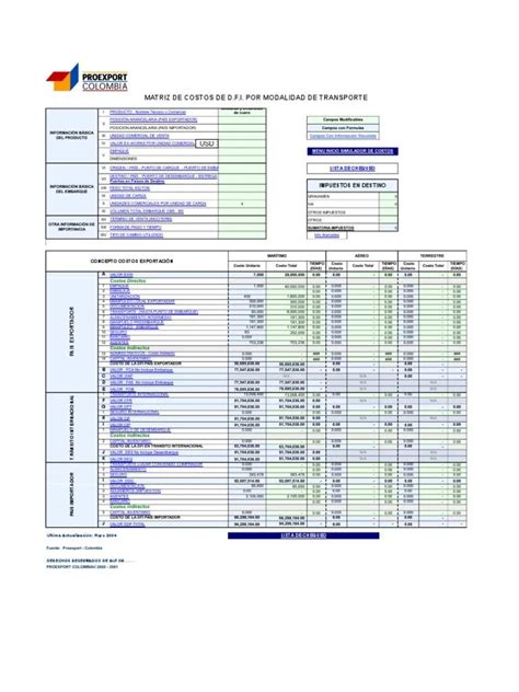 Matriz De Un Flete Concepto Y Cómo Crearla Fletes Y Mudanzas