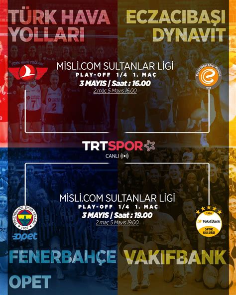 Trt Spor On Twitter Rt Trtsporyildiz Sultanlar Ligi Nde Ampiyonluk