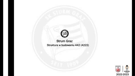 Analiza Struktura W Budowaniu Gry Sturm Graz 4 2 2 2 YouTube