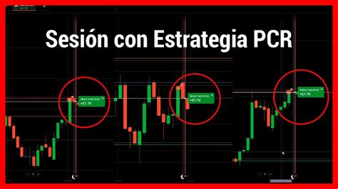Sesión 4 con Estrategia PCR en OTC Opciones Binarias 2023 IQ OPTION