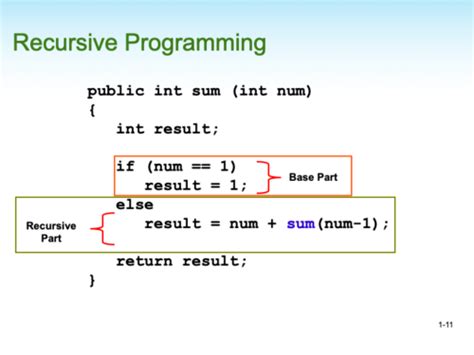 COSC 1337 Intro To Java Final Exam Flashcards Quizlet