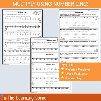 Halloween Multiplication Number Line And Repeated Addition 3rd Grade