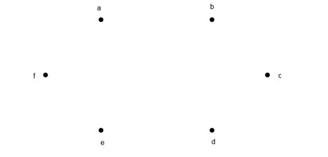 draw an undirected graph with six vertices each of degree 3 quizlet