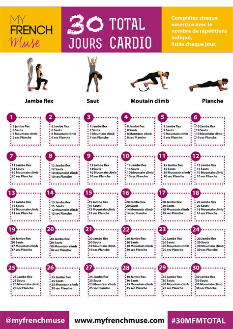 Challenge 7 Jours Pour Perdre Du Poids Noordmen19gaica