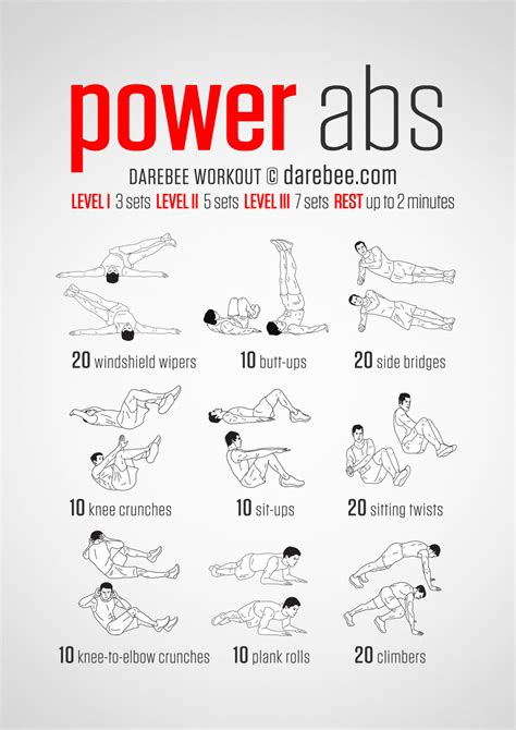 Printable Exercises For Abs