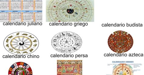 Hunterxhunter Tipos De Calendarios
