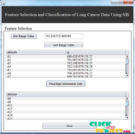 feature selection and classification of microarray data using mapreduce based anova and k