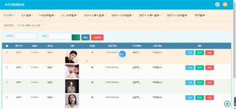 基于java ssm框架实现停车场车位管理系统项目【项目源码】 csdn博客