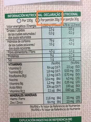 Etiquetado De Alimentos Gu A Definitiva Para Entender C Mo Leerlo