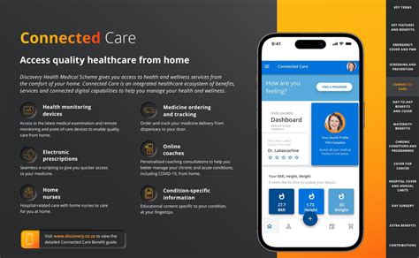 Discovery Health Keycare Plus Medical Aid Plan