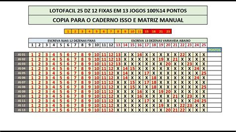 Como Criar Uma Aposta Espelho Na Lotofacil Volantes De 16 Dezenas