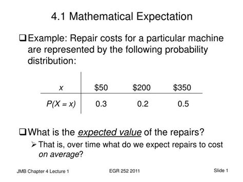 Ppt Mathematical Expectation Powerpoint Presentation Free