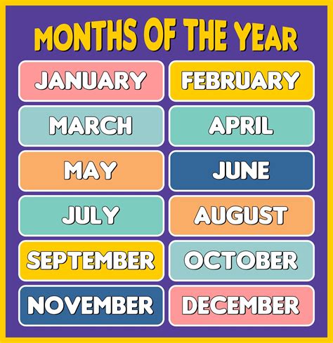 Printable Months Of The Year Chart Months In A Year Name Of Months