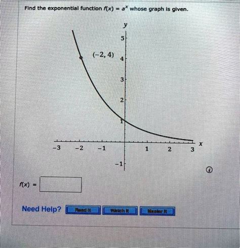 find the exponential function f x a whose graph i… solvedlib