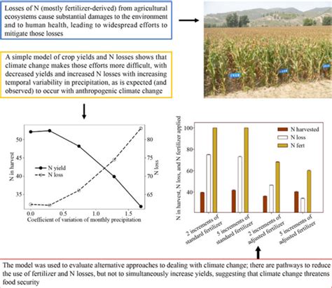 Will Climate Change Driven Temporal Variation EurekAlert