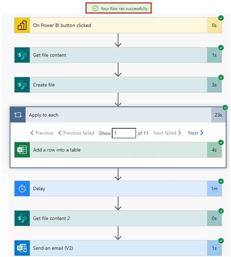 How To Export Power Bi Report To Excel Using Power Automate Enjoy Sharepoint