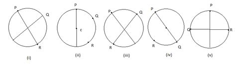 Three Points P Q R Are Selected At Random From The Circumference Of A