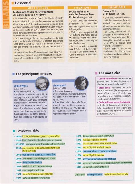 PBacPro H2 Résumé de cours pour le sujet d étude d histoire n2
