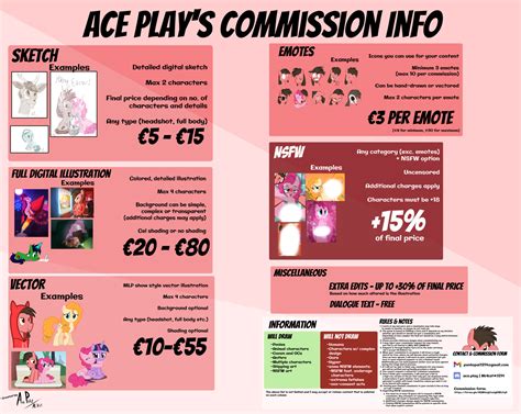 3209180 Suggestive Artist Ace Play Pear Butter Pinkie Pie