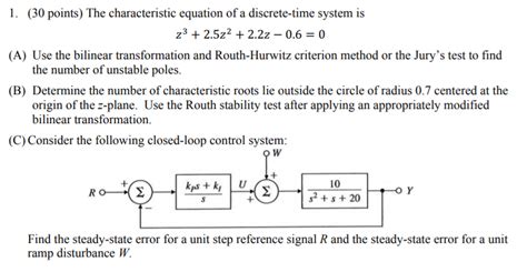 solved the characteristic equation of a discrete time system