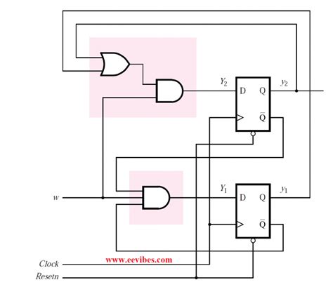 how to draw state diagram of sequential circuit updated ee vibes