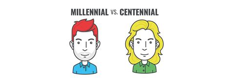 Llegaron Los Centennials Infograf A