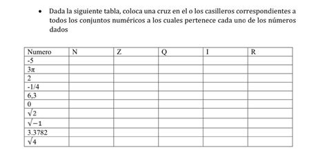 Dada La Siguiente Tabla Coloca Una Cruz En El O Los Casilleros
