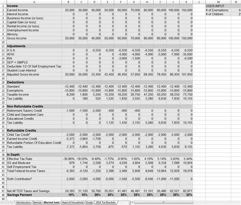 Tax Deduction Tracker Spreadsheet Db Excel