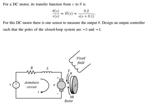Block Diagram And Transfer Function Of Dc Motor Dc Motor