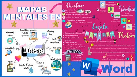 43 Como Hacer Mapas Conceptuales En Word Bonitos Tips The Book Mapa