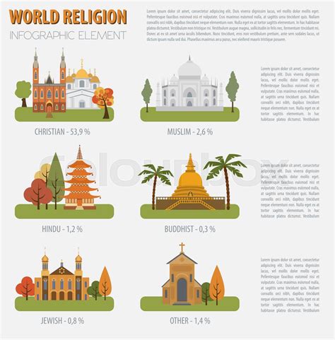 World Religion Infographic Template Stock Vector Colourbox