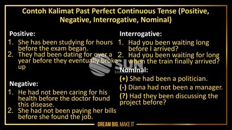 12 Tenses Dalam Bahasa Inggris Rumus Contoh Kalimatnya